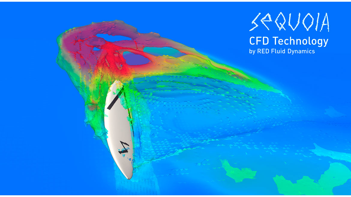 Nuovo Modello CFD di Simulazione Idrodinamica - Surfcorner.it | italian ...